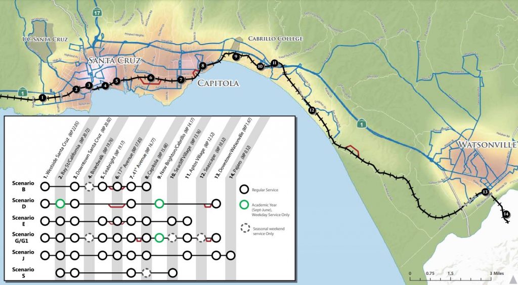 The Passenger Rail Feasibility Study analyzes a range of rail transit ...