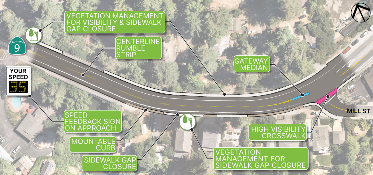 Highway 9: Ben Lomond Draft Safety Enhancement Concepts